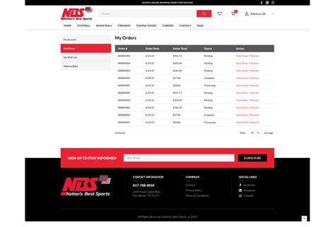 Custom Adobe Commerce Development That Improved Conversions