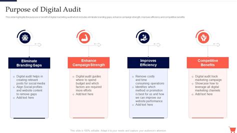 Top 10 Effective Digital Marketing Audit Process Powerpoint Presentation Templates In 2025
