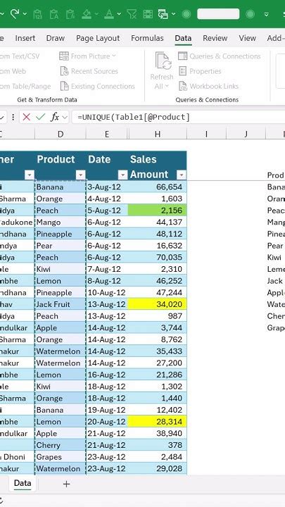 how to remove duplicates values in excel 3 methods youtubeshorts excel trending shorts
