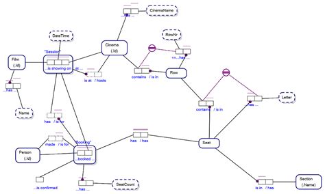 return clauses in natural language queries by victor morgante tds archive medium