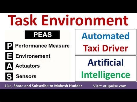 Artificial Intelligence Video Tutorial Vtupulse