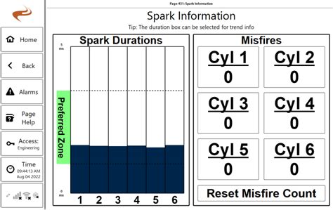 File Icm Spark Info PNG EMIT Controls