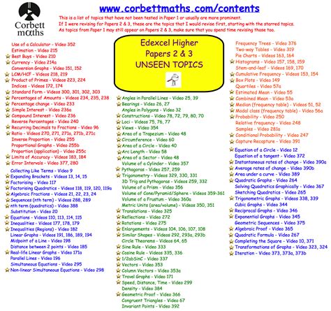 edexcel higher checklist paper 2 and 3 corbettmaths