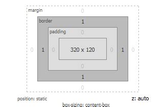 Css How To Vertically Align Text Across Browsers Stack Overflow