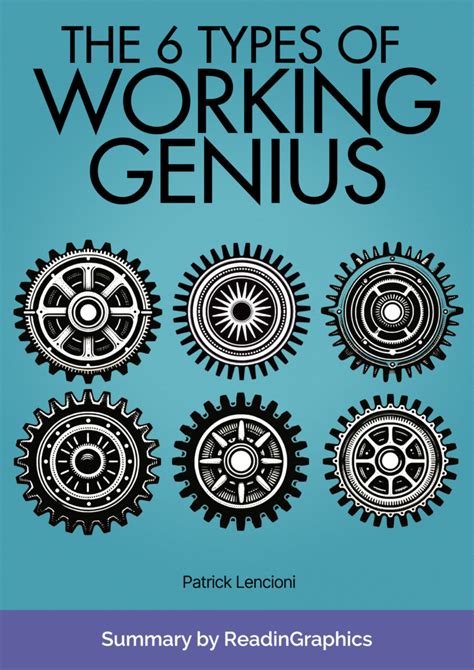 Download The 6 Types Of Working Genius Summary