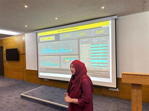 anam khalid on linkedin powerbi datavisualization datascience