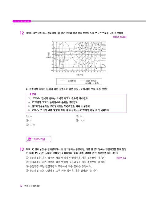 알라딘 미리보기 기상학개론 일기분석 및 예보법