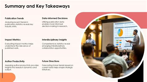 Summary And Key Takeaways Publication Statistics Ppt Template St Ai Ss
