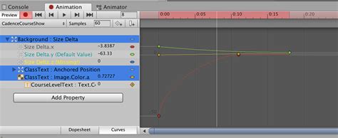 how to fit all visible animation curve control point to the screen to
