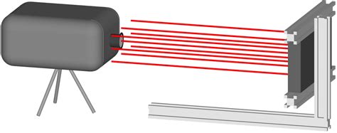 Conceptual View Of The Spectroradiometer Setup Download Scientific Diagram
