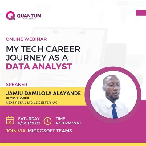 Jonathan Osagie On Linkedin Analytics Linkedin Learning Techtalent