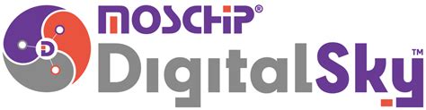 Moschip® Technologies Joins Renesas Rz Partner Ecosystem As Aiml