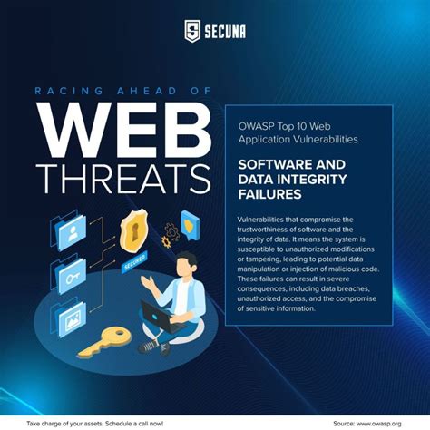 secuna on linkedin 💾 keep your data untouched 💾 data integrity matters