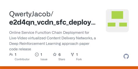 Github Qwertyjacobe2d4qnvcdnsfcdeployment Online Service