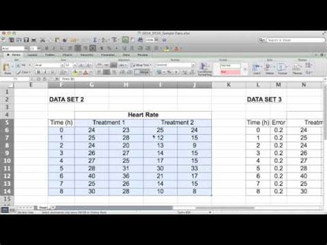 Graphpad Prism Tutorial Line Graph Chicagoasl