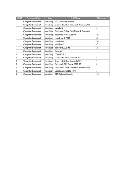 Software Pdf Microsoft Software