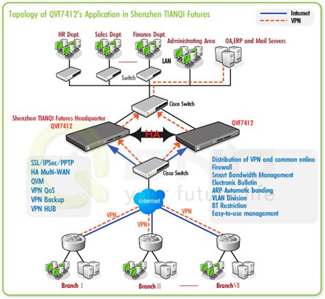 Qno Case QNO Technology Inc