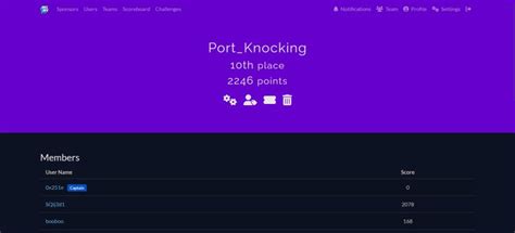 harraz amin on linkedin ctf