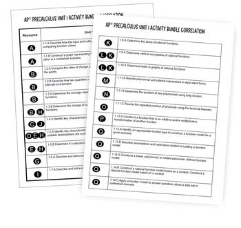AP PreCalculus Unit Polynomial And Rational Functions Activity Bundle