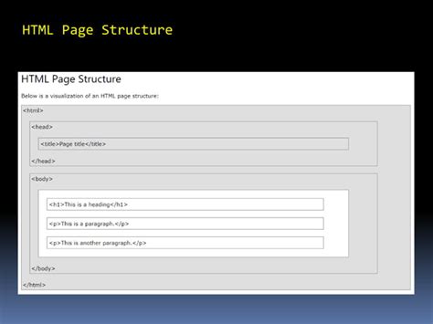Web Design Using Html Odp Web Design And Html Internet