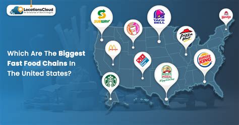 Top 10 Vegan Restaurant Chains Expanding In 2026 Where To Find Plant