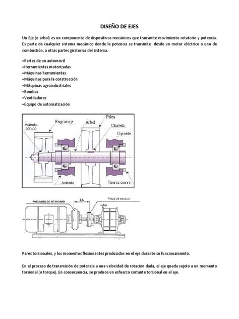 Diseño De Ejes Pdf Eje Transmisión Mecánica