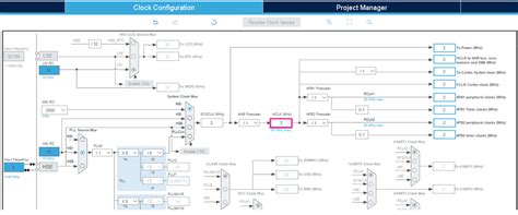 File Clock Config Png Stm32mcu