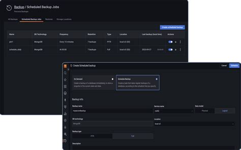 Backup And Restore For Mongodb And Mysql Percona Monitoring And Management