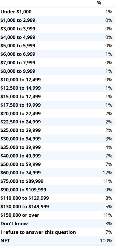 converting categorical variables to numeric variables the data story guide