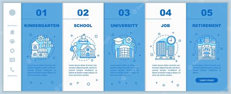 Premium Vector Human Lifecycle Onboarding Mobile App Page Screen Vector Template Kindergarten