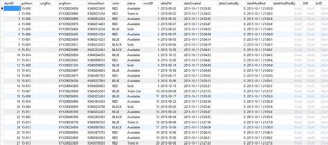 Javascript Dropdown That Based On Another Dropdown Select Option Are