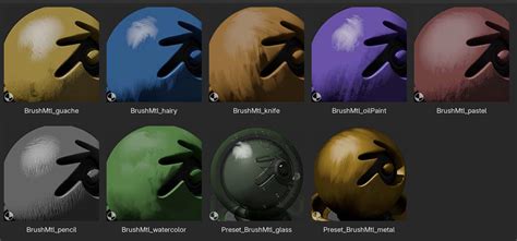 Brushed Shading For Blender