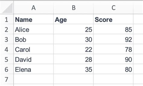 How To Sort Data In Excel Hubpages