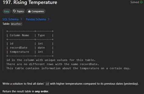 Ankita Yadav On Linkedin Sqllearning Day23 Sqllearning Day23 Leetcode Dataanalytics