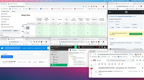 Maven Junit Github Sonatype Sonar Jenkins Docker Mourad Tlili