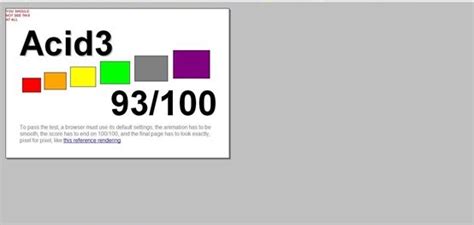 Best Free Browser Speed And Performance Online Test Tools