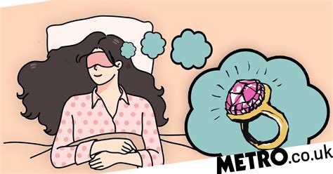 The Most Common Relationship Dreams And What They Mean Metro News