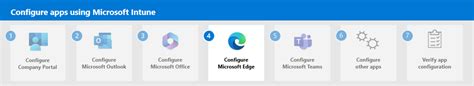 Step 3 Configure Microsoft 365 Microsoft Learn