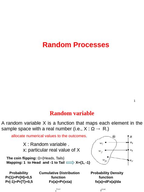 chap2 présentation1 random process pdf random variable