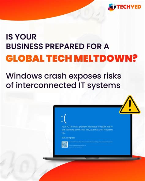 Techved Consulting On Linkedin Microsoft Digitaltransformation Techdisruption Itsecurity
