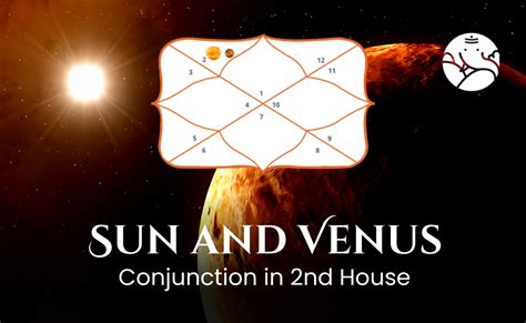 Sun And Venus Conjunction In 2nd House Bejan Daruwalla