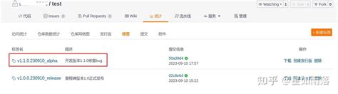 Linux Debian12使用git将本地项目打标签创建分支和分支合并到master再上传到码云 gitee 远程仓库 知乎