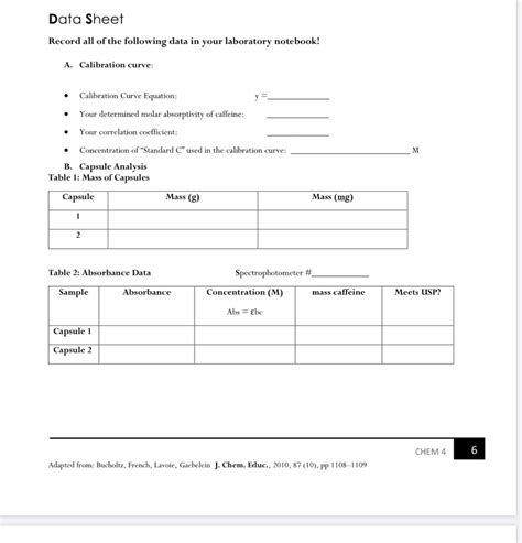 Data Sheet Record All Of The Following Data In Your