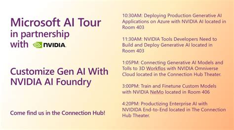 Shakil A On Linkedin Following Very Successful Ai Tour At San Francisco Next Stop Is Nyc…