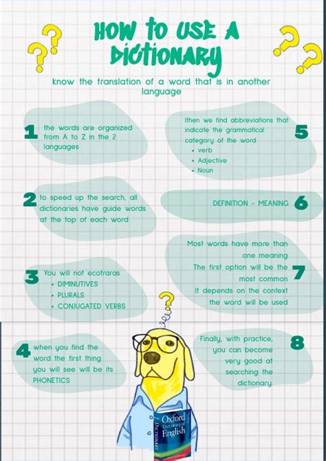 How To Use A Dictionary Twinkl At Ashley Infante Blog