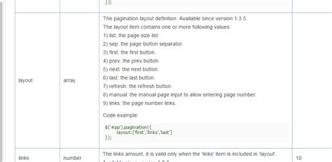 Easyui分页控件不显示怎么回事 百度经验