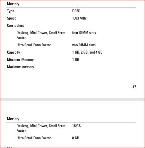 Optiplex 990 RAM Compatibility DELL Technologies