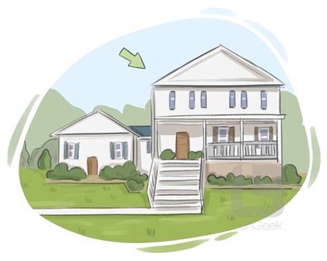 Definition And Meaning Of Accommodation In English Picture Dictionary