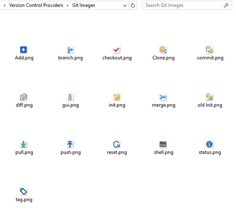 Customizing Git Commands Sapien Blog