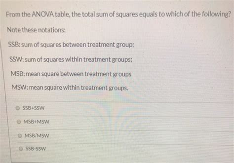 Solved From The Anova Table The Total Sum Of Squares Equals